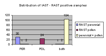 IDEA Medical Newsletter 2009:3,5